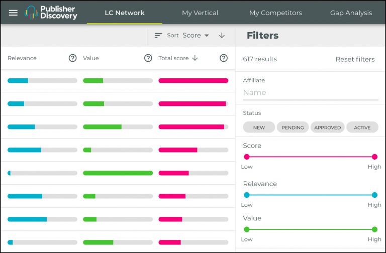 A Match Made in Tech Heaven: LinkConnector Partners with Publisher ...